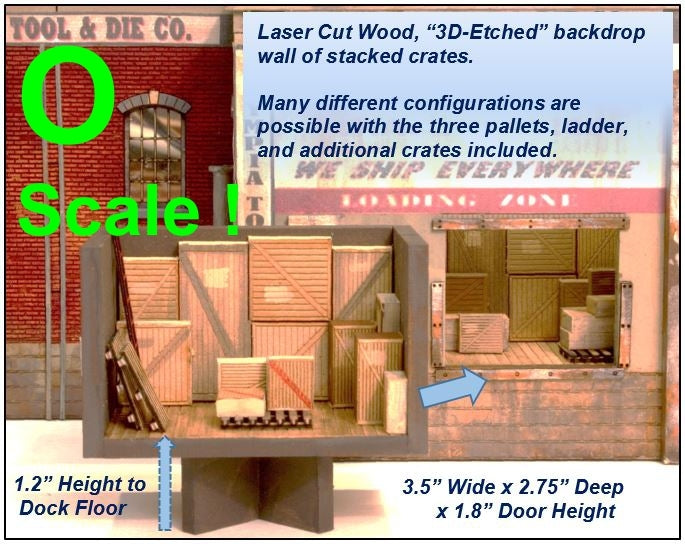 O scale Loading Dock Interior – ITLA Scale Models Inc.